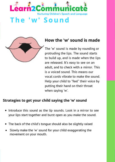 Home Programmes Archives - Learn2Communicate